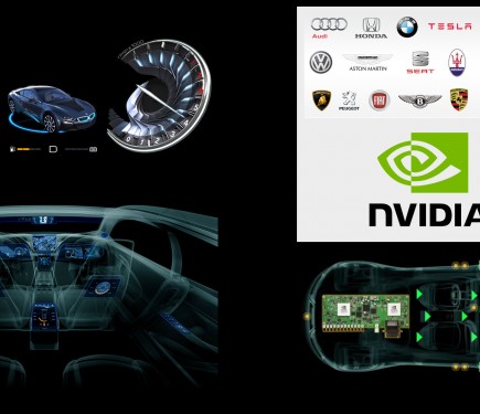 NVIDIA Drive au CES l'automobile & les constructeurs auto