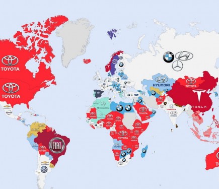 TopSpeed World's Most Searched Car Brands #infographic